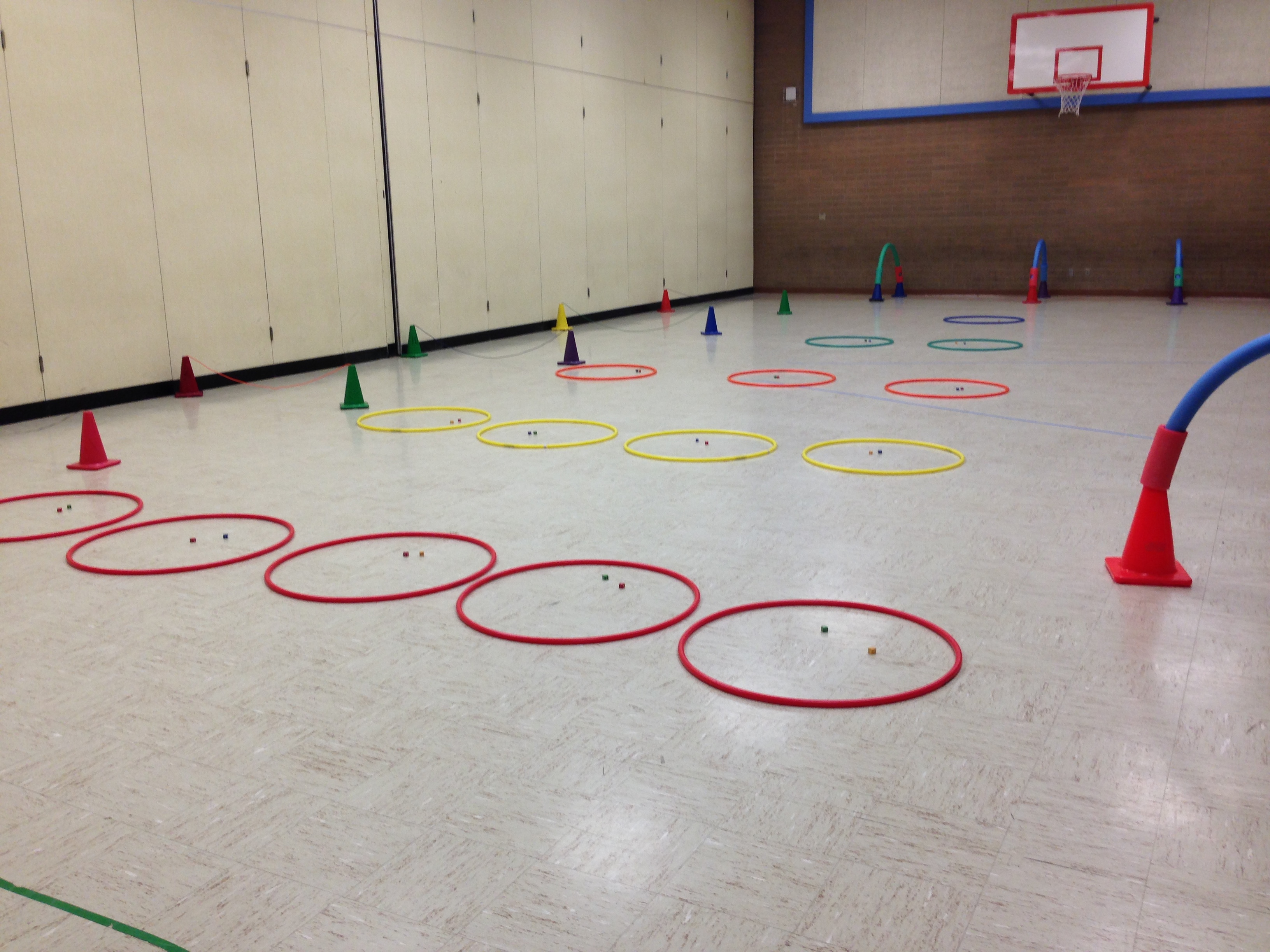 Multiplication Lesson Plan 4th Grade
